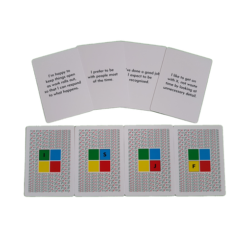 Personality Type Card Sort Exercise - AQR International