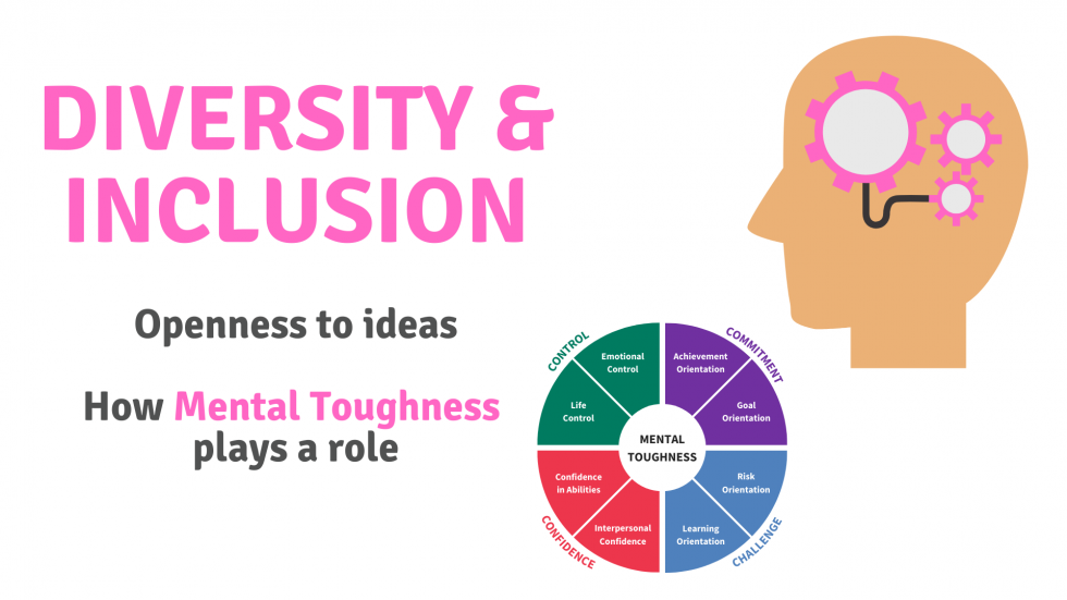 Mental Toughness and Ressilience - MTQ48 - AQR International