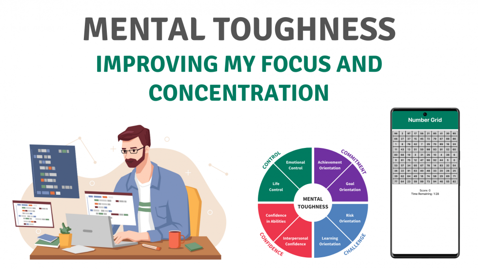 Mental Toughness and Improving My Focus and Concentration - AQR ...