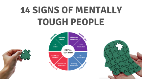 14 Signs of Mentally Tough People - AQR International