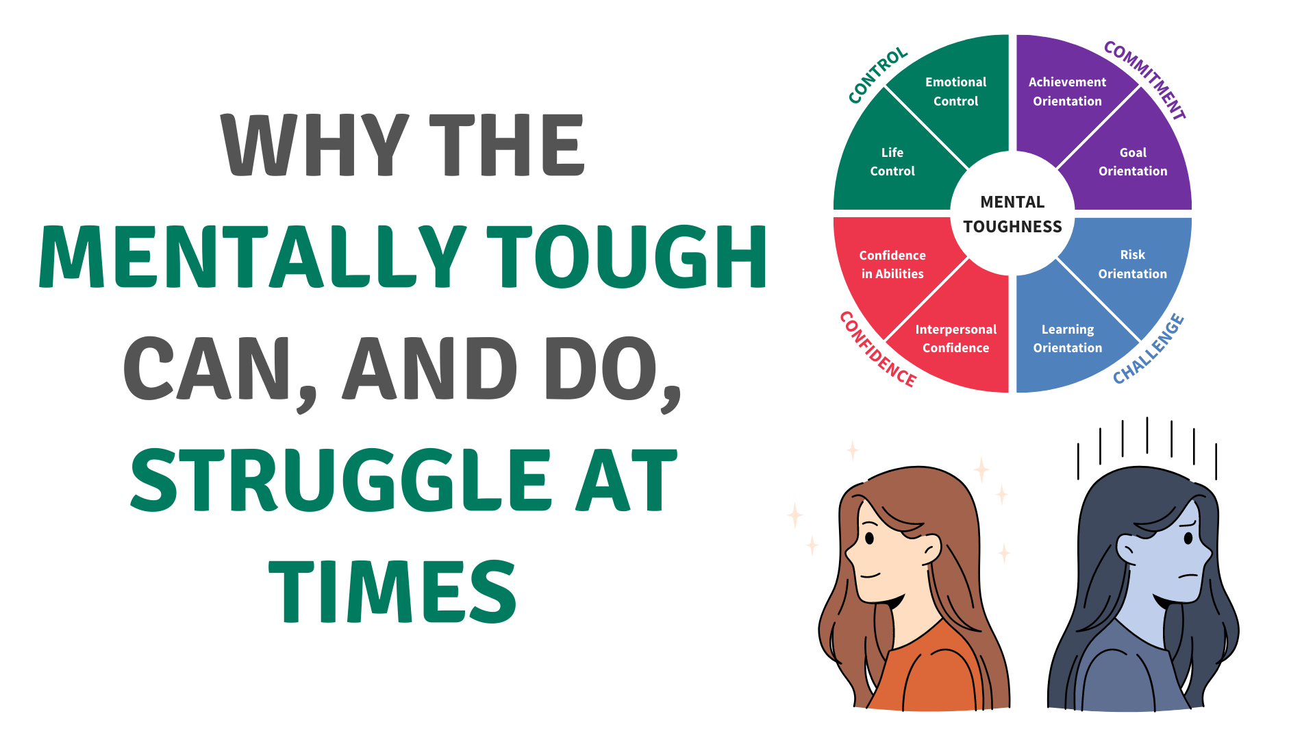 WHY THE MENTALLY TOUGH CAN, AND DO, STRUGGLE AT TIMES - AQR International
