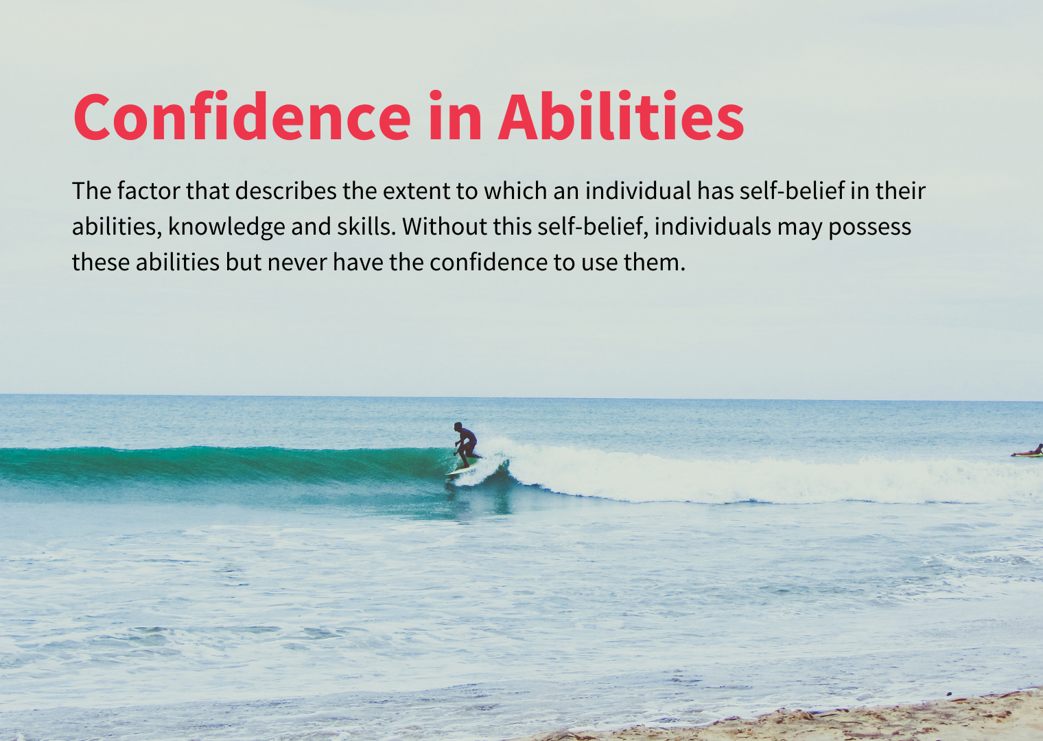 Eight Factors - Confidence In Abilities - AQR International