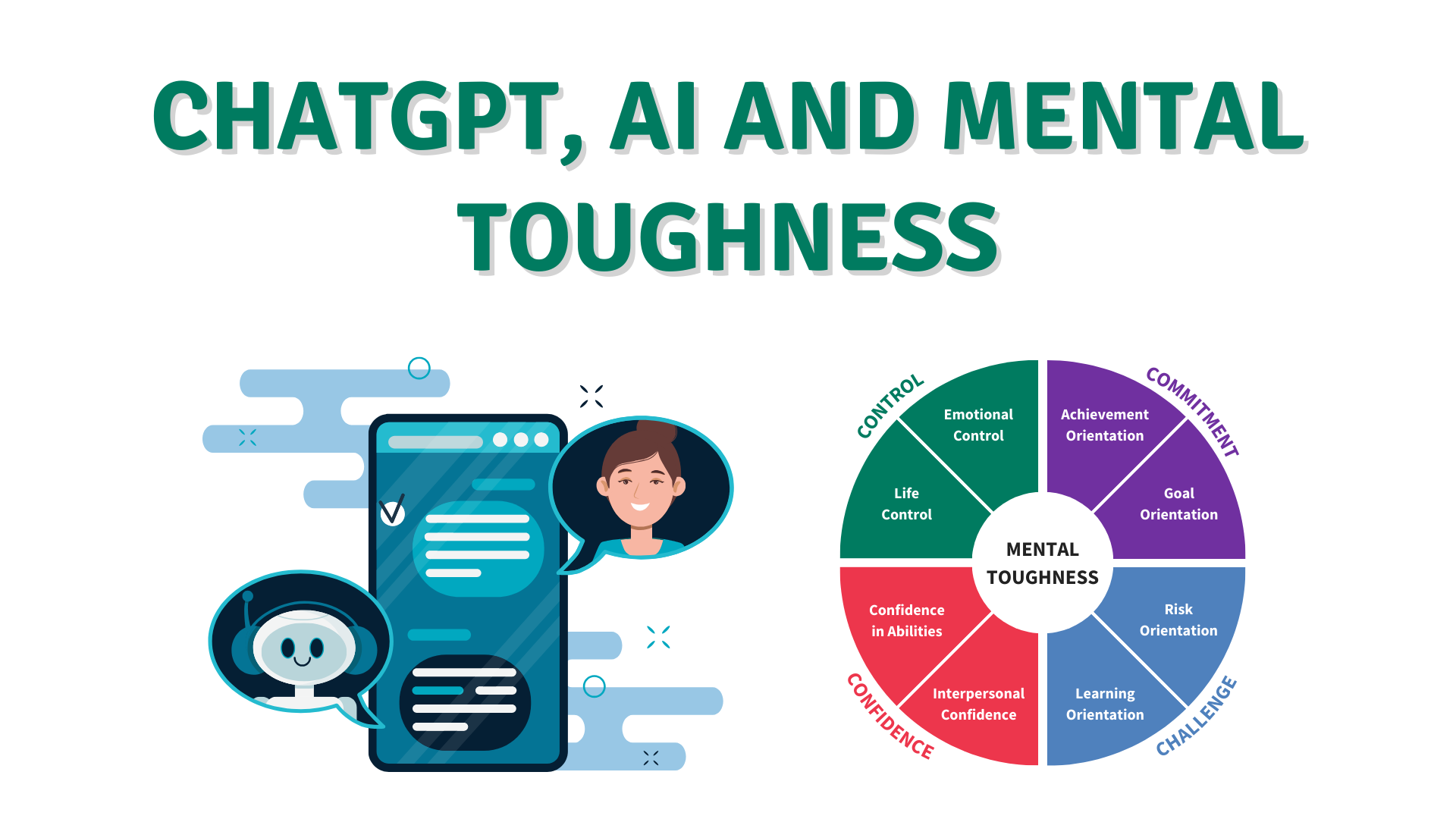 ChatGPT, AI and Mental Toughness - AQR International