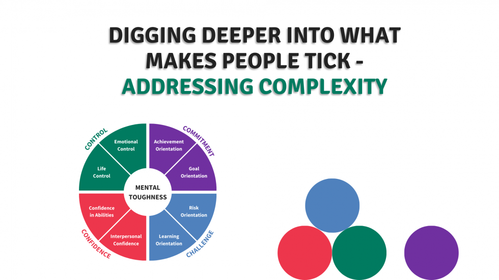Digging Deeper into What Makes People Tick – Addressing Complexity ...